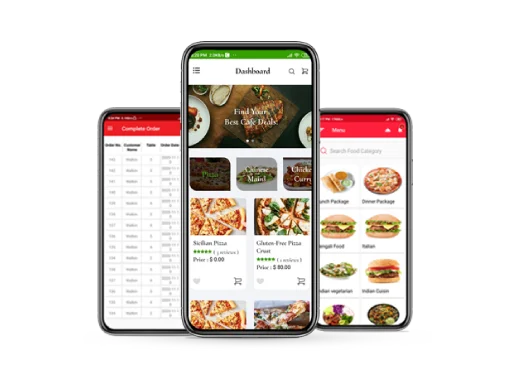Cloud Kitchen Software | Ghost Kitchen Software | Restora POS