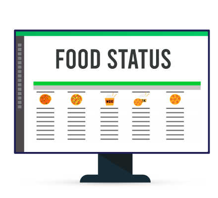 Pizza POS Software: Digitalized Your Pizza Shop